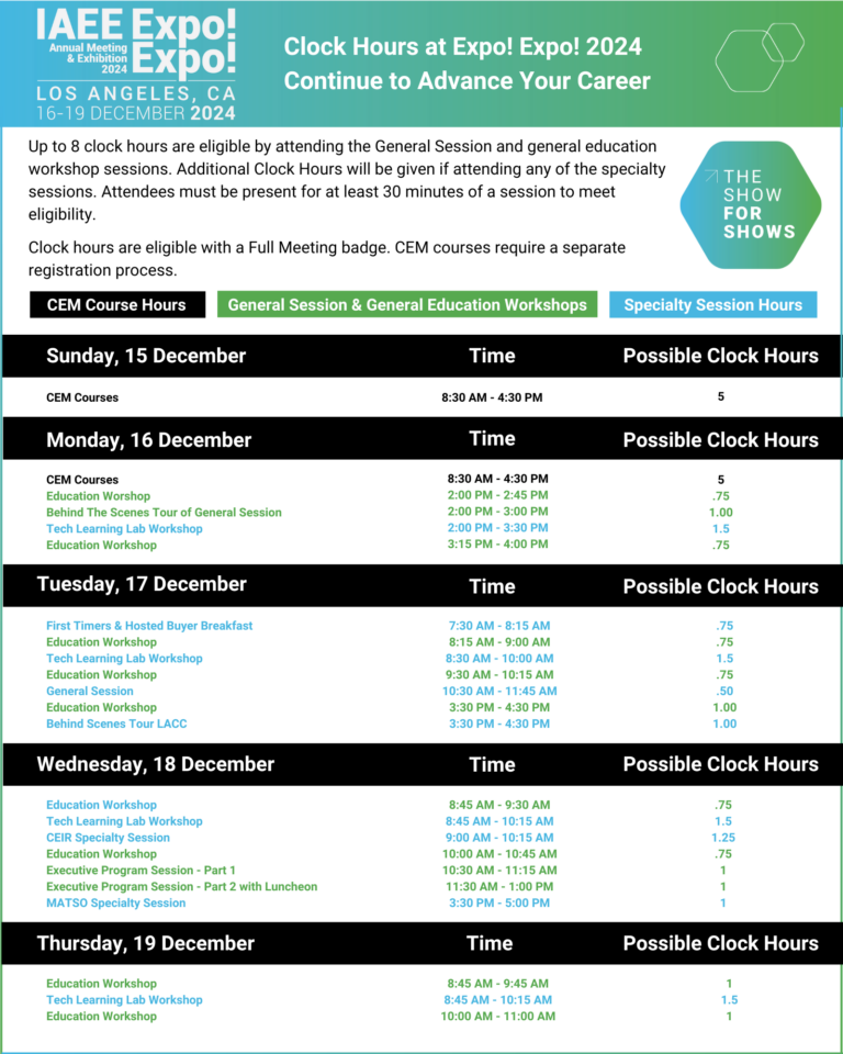 Learning - Expo! Expo!