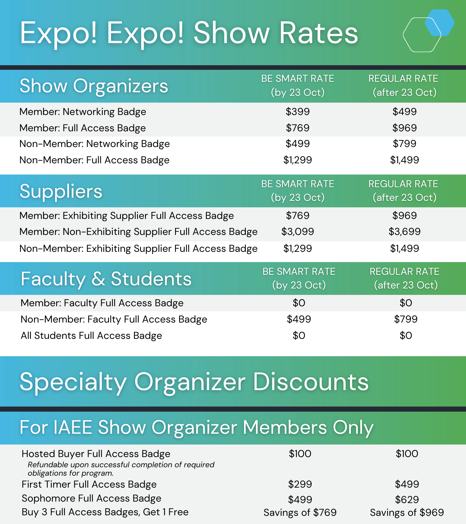 Registration - Expo! Expo!
