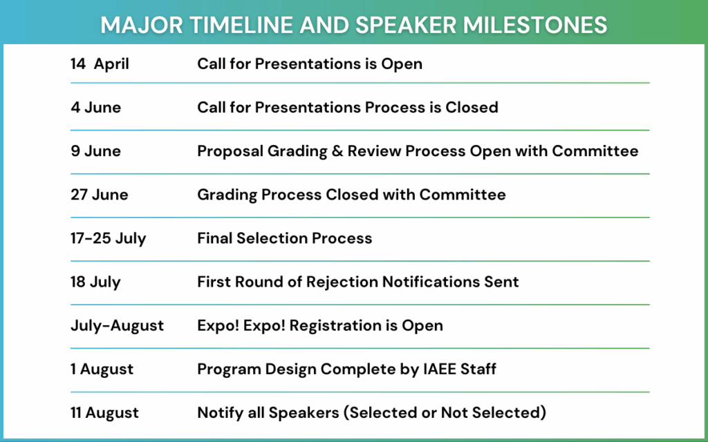 Expo Expo Call for Presentations: Make Your Impact - Expo! Expo!