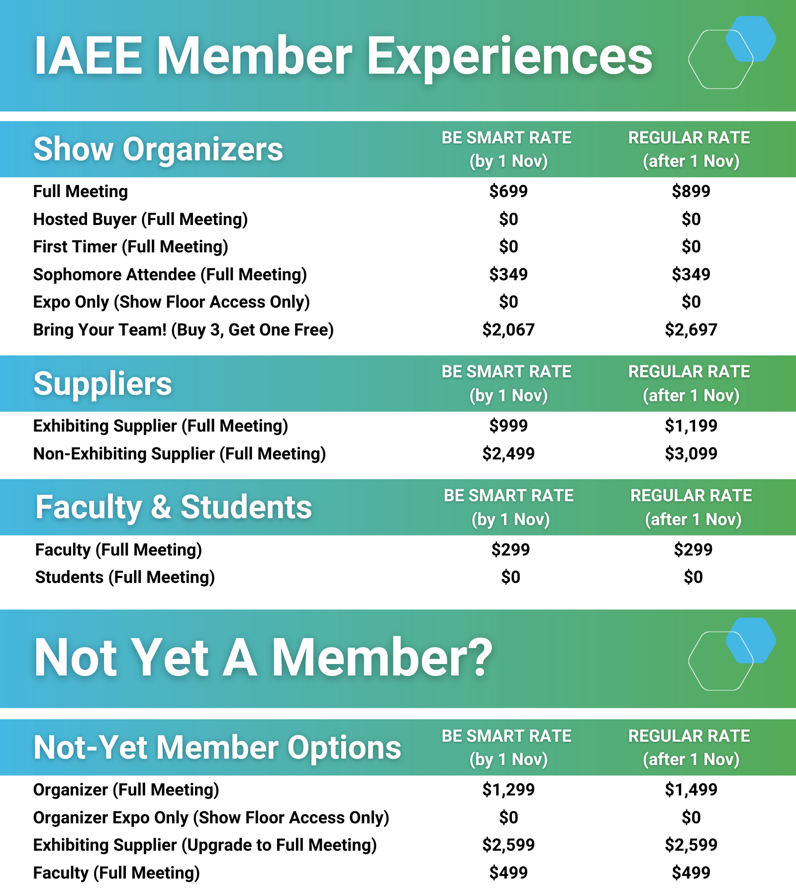 Registration - Expo! Expo!